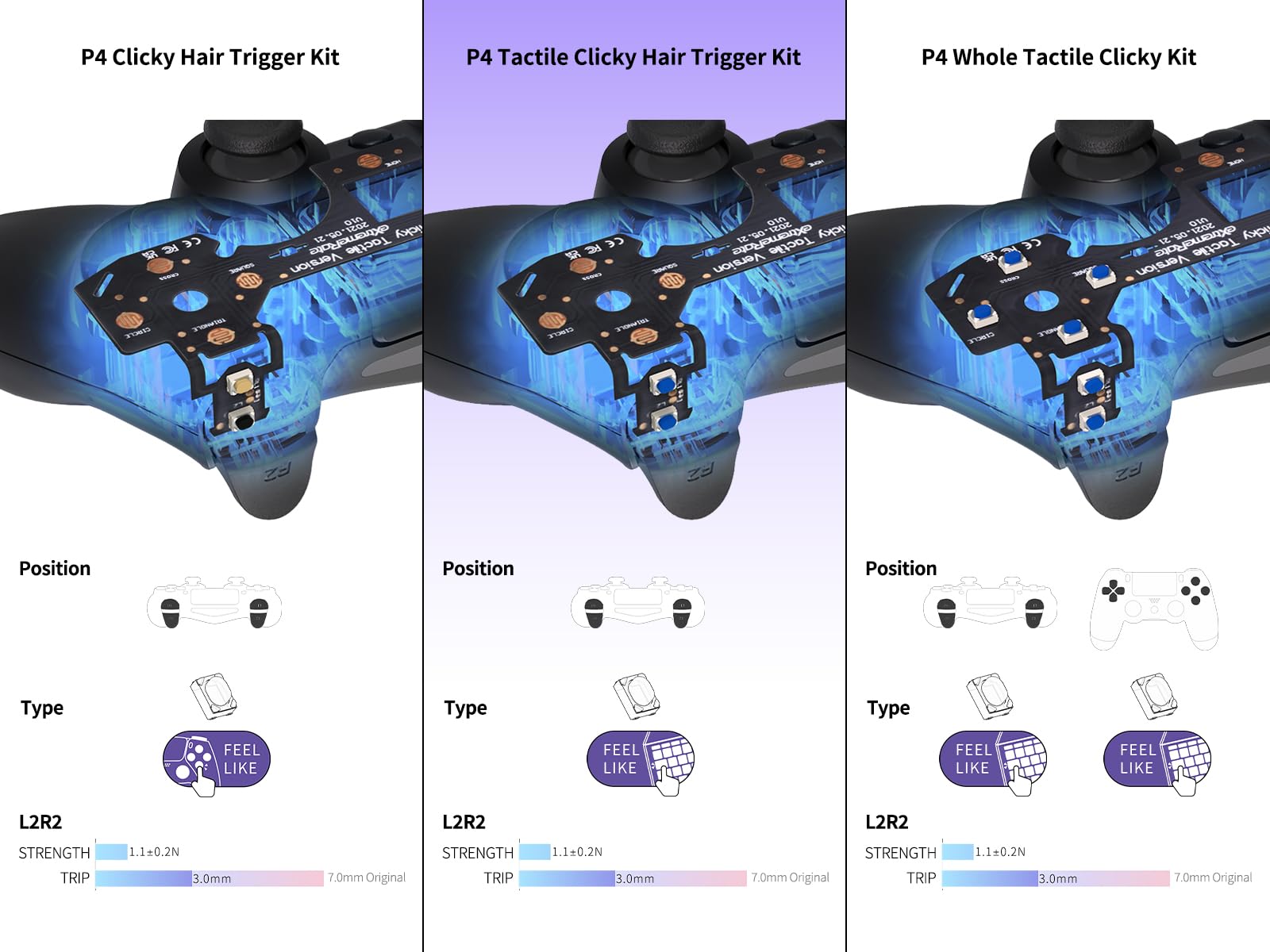 eXtremeRate Tactile Version Clicky Hair Trigger Kit for PS4 Controller Shoulder Buttons, Custom Tactile Bumper Trigger Buttons for PS4 Slim Pro Controller, Mouse Click Kit for PS4 Controller CUH-ZCT2