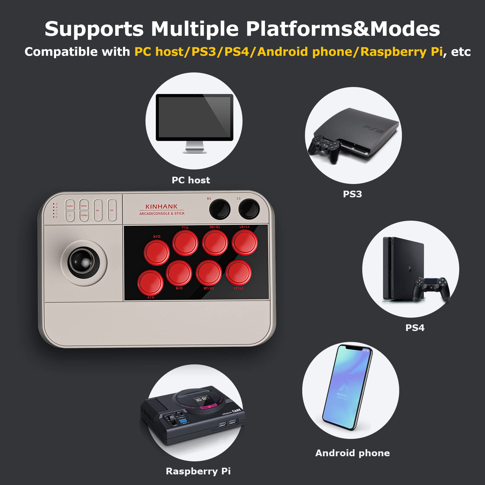 Kinhank Super Console Arcade Game Console & Stick, 50000+ Classic Arcade Games Pre-installed in 256G TF Card(Included),Compatible with PC host/Android phone etc, 4K HD-out,USB2.0,Grey