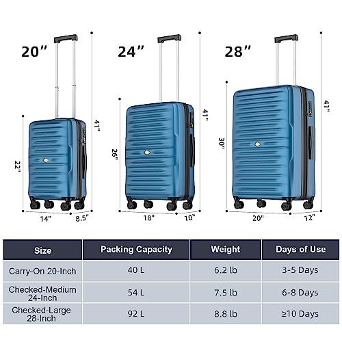 MGOB Carry On Luggage 22x14x9 Airline Approved, PC Hard Suitcases with Spinner Wheels, Lightweight Luggage, TSA Approved, 20 Inch Carry-On, Blue