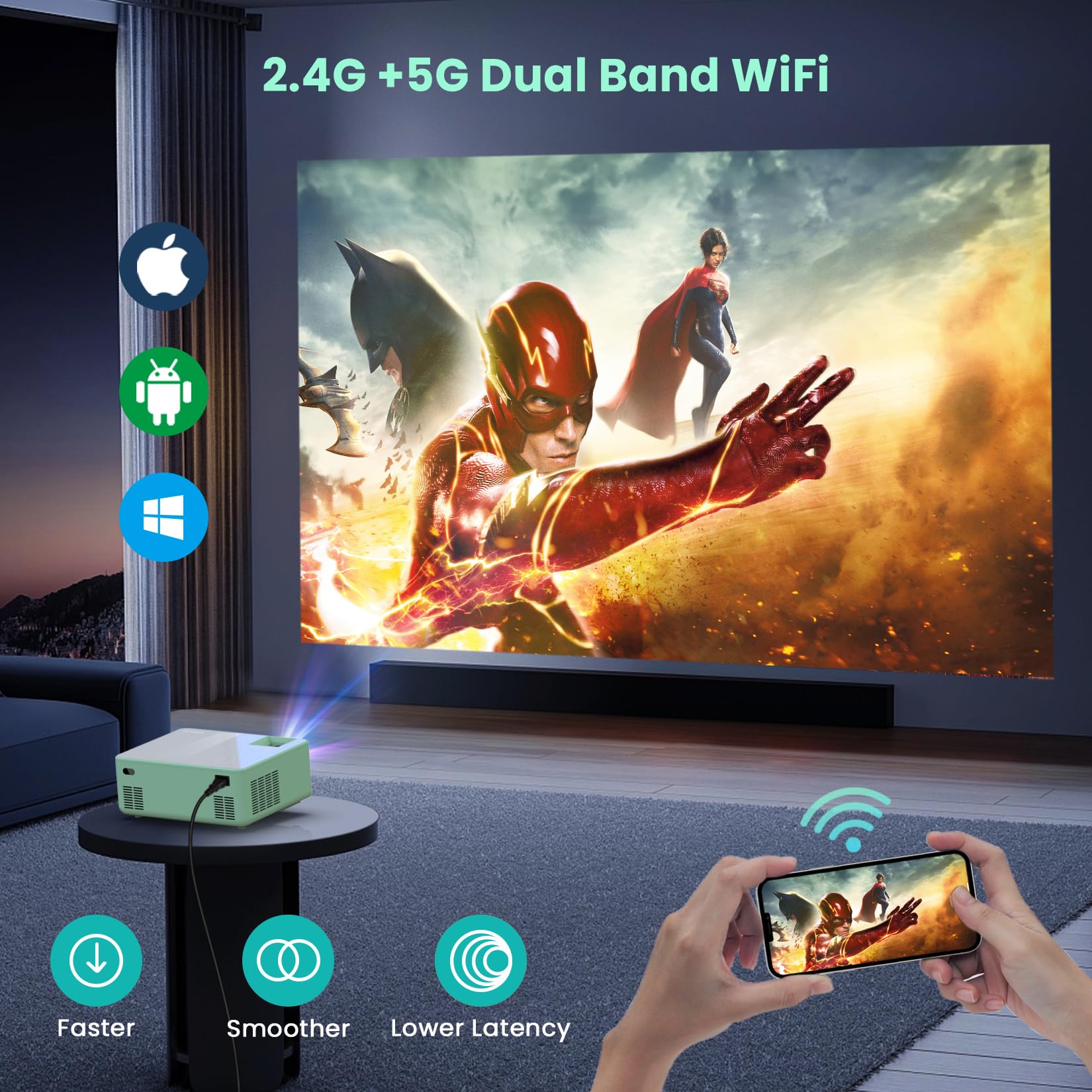 FANGOR 1080P HD Projector, WiFi Bluetooth Projectors, Max 230” Projection Screen Portable Home Theater Video Movie Proyector With Tripod, Compatible with HDMI, USB, Laptop, iOS & Android Phone