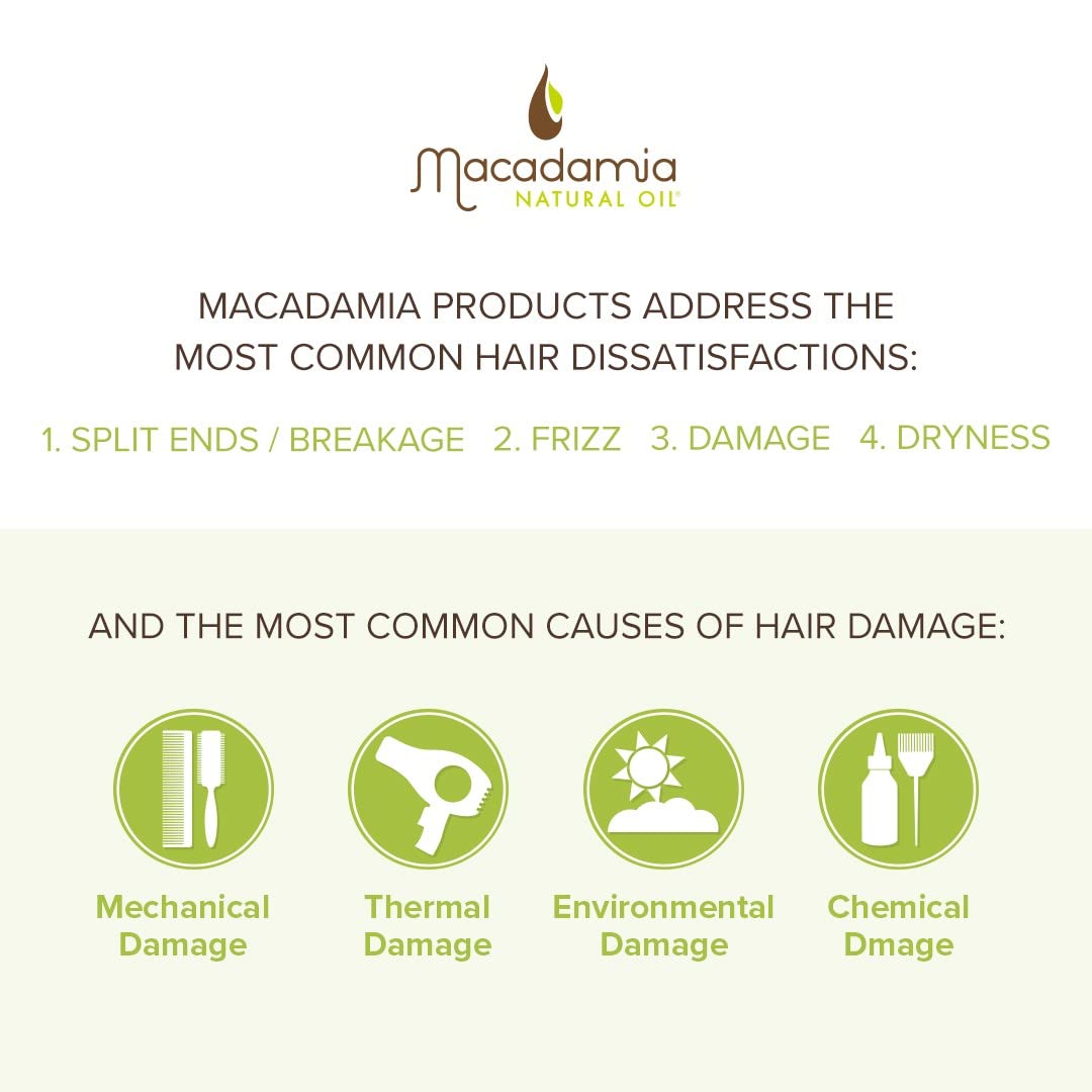 Macadamia Natural Quinoa Shampoo with Argan Oil for Color-Treated Hair - Enhances Shine, Strength, and Color Retention