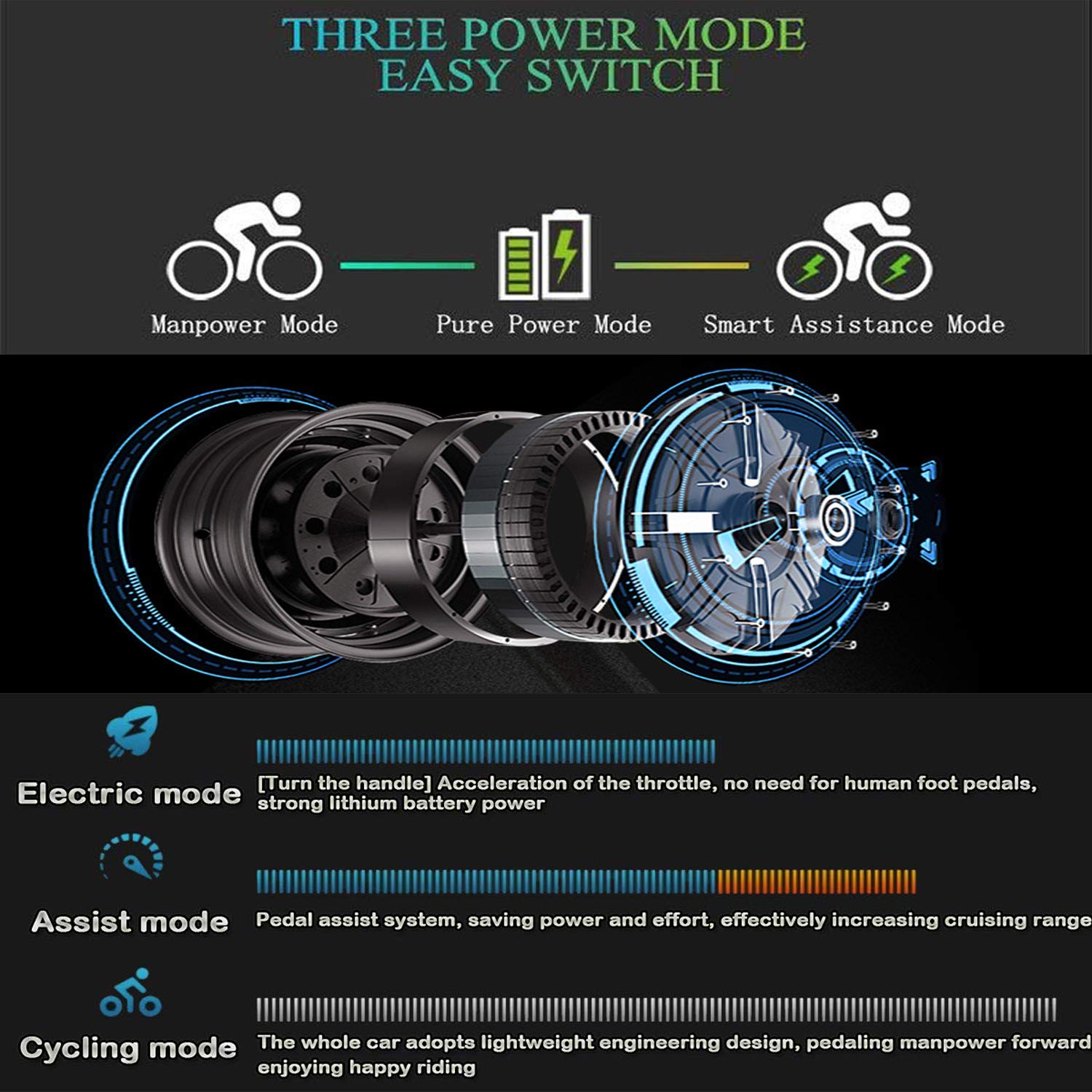 Electric Bike 6-Speed-Gear City E-Bike with 26" 250W 36V10A Lithium Battery, Plastic Basket,Charger (Size-01)
