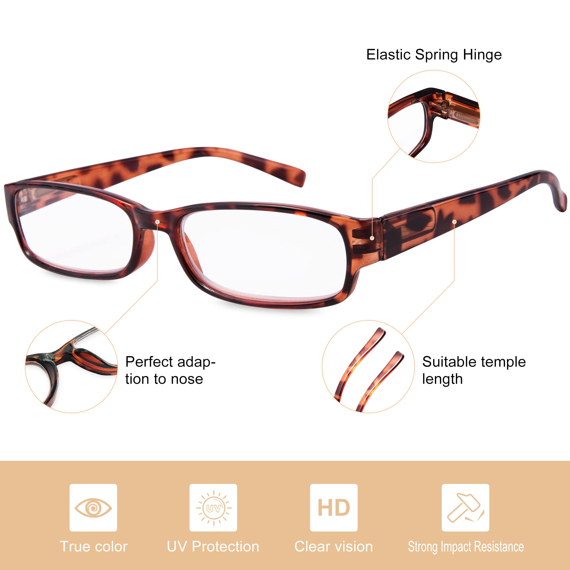 EYEGUARD Readers 4 Pack of Thin and Elegant Womens Reading Glasses with Beautiful Patterns for Ladies 2.00