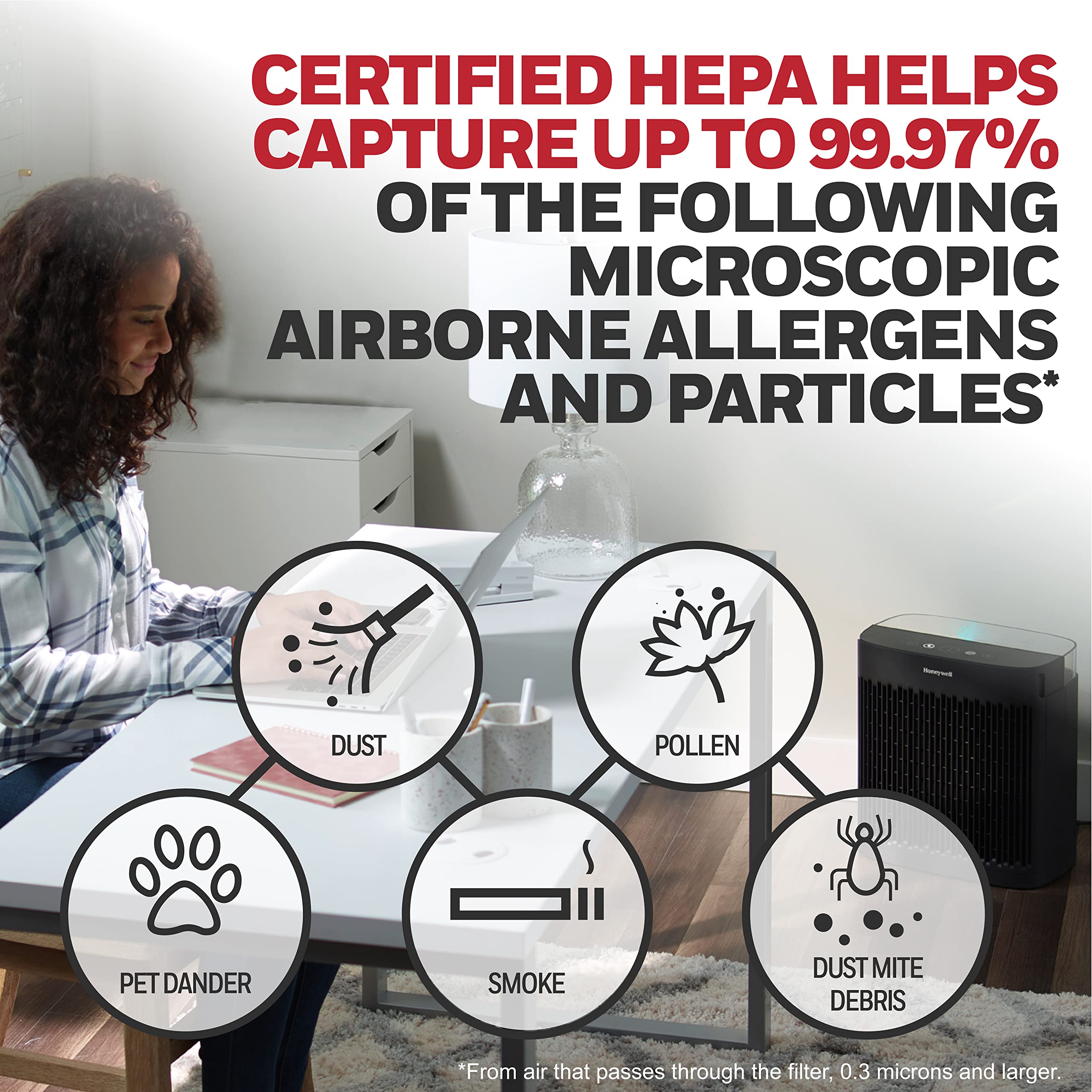 Honeywell InSight HEPA Air Purifier with Air Quality Indicator for Medium-Large Rooms (190 sq ft), Black - Wildfire/Smoke, Pollen, Pet Dander, and Dust Air Purifier (Renewed)