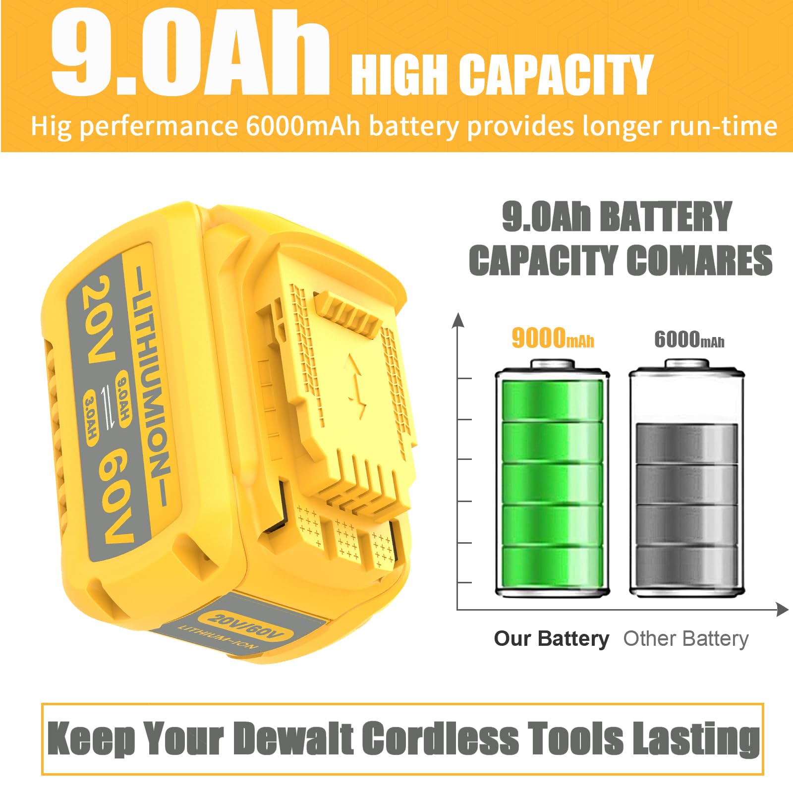 JUNWOOD 2Pack 9.0Ah Replacement for Dewalt 20V 60V Flexvolt Battery Compatible with DCB609 DCB606 DCB612 DCB200 DCB201 DCB203 DCB204 DCB206 DCB207 DCB209