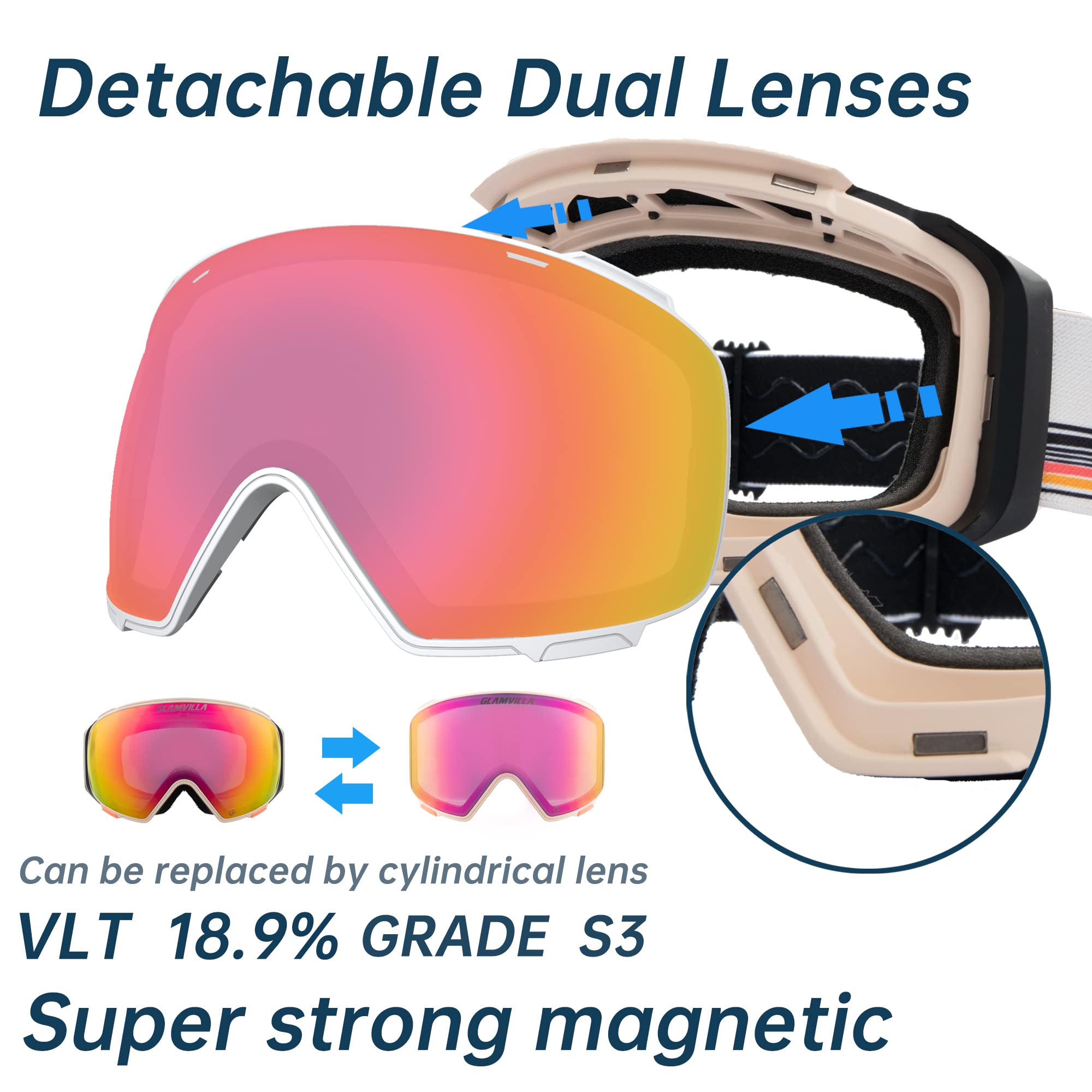 GLAMVILLA Ski Goggles Snow Goggles Snowboard Goggles for Women Man with 100% UV Protection (A5-Light Orange vlt18.9%)