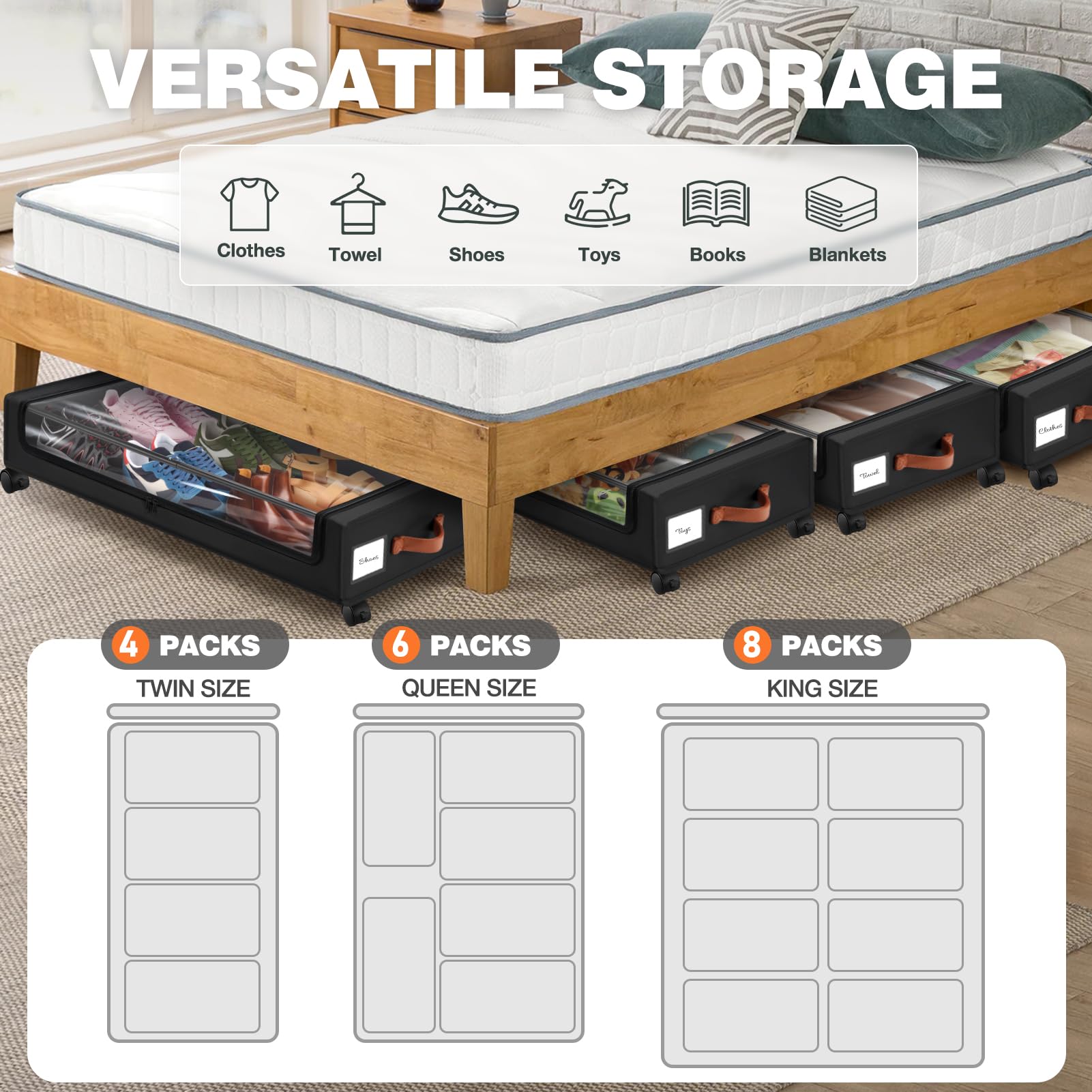 Gocvo 2Pack Under Bed Storage with Wheels,30.71*17.13*6.5 Inches Foldable Underbed Storage Containers Organizers Bins for Clothes Shoes Blankets Sweater (Grey)