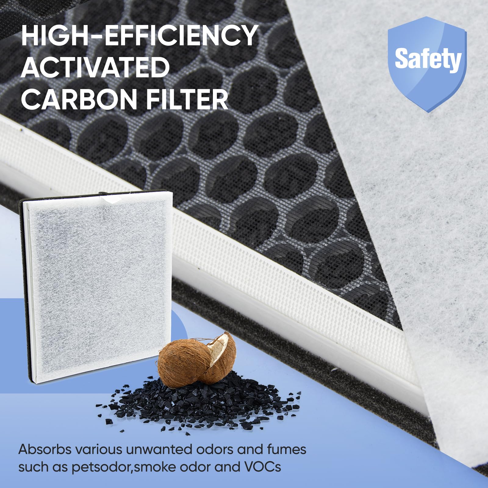 LBLVBNEWD 3-in-1 Purezone Replacement Filter Compatible with Pure Enrichment PureZone Air Purifier PEAIRPLG, H13 Grade True HEPA Filters 2-Pack
