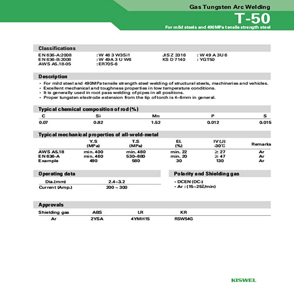 KISWEL 2LBS ER70S-6 Mild Steel TIG Welding Filler Rods 0.045"_1/16"_3/32" or 1/8" x 36" (0.045" 2LBS)