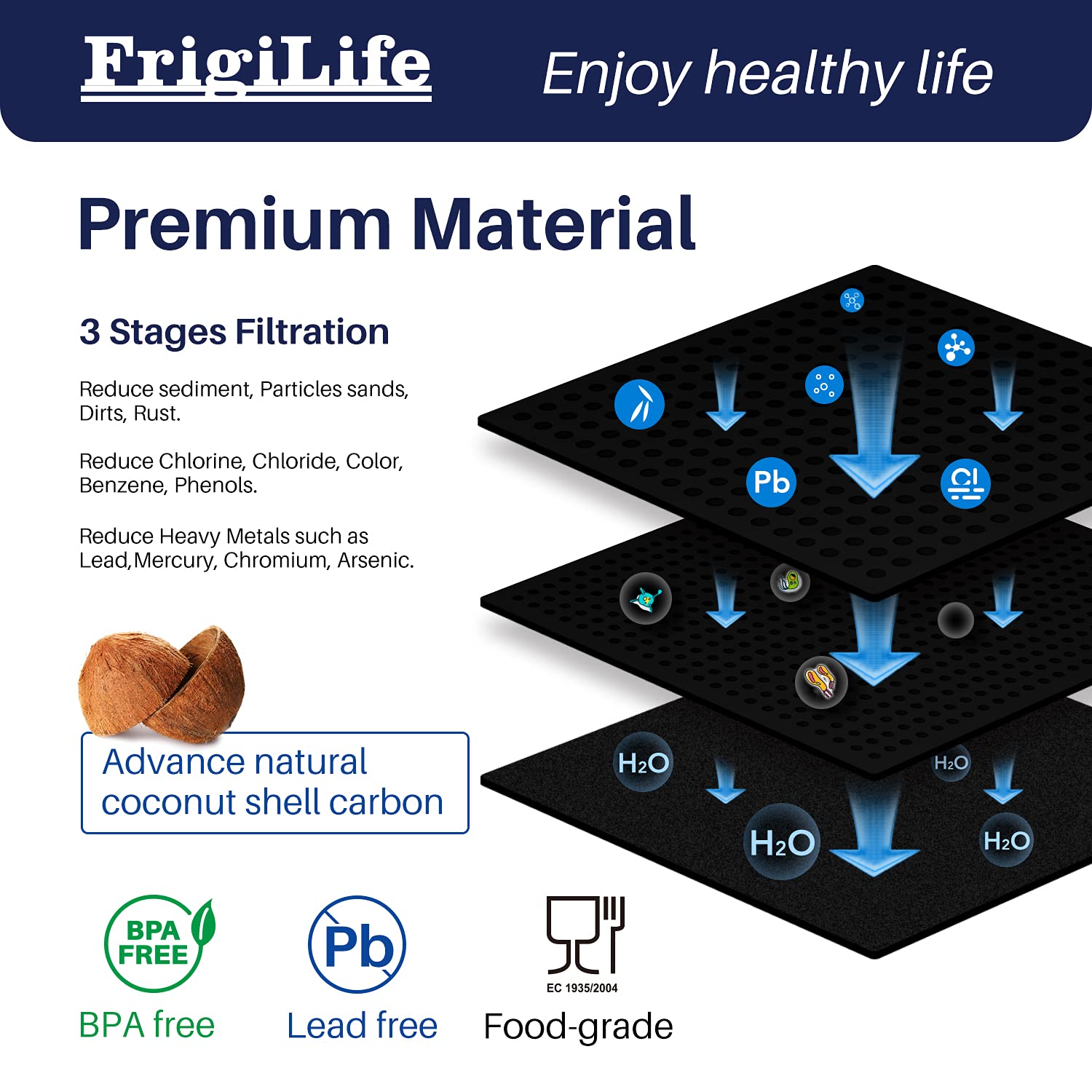 FRIGILIFE RWF0600A Replacement for GE MWFP, MWFA, MWFAP, MWFINT, GWF, GWFA, HWF, HWFA, HDX FMG-1, Smartwater, WFC1201, GSE25GSHECSS, 197D6321P006 (4 Pack)
