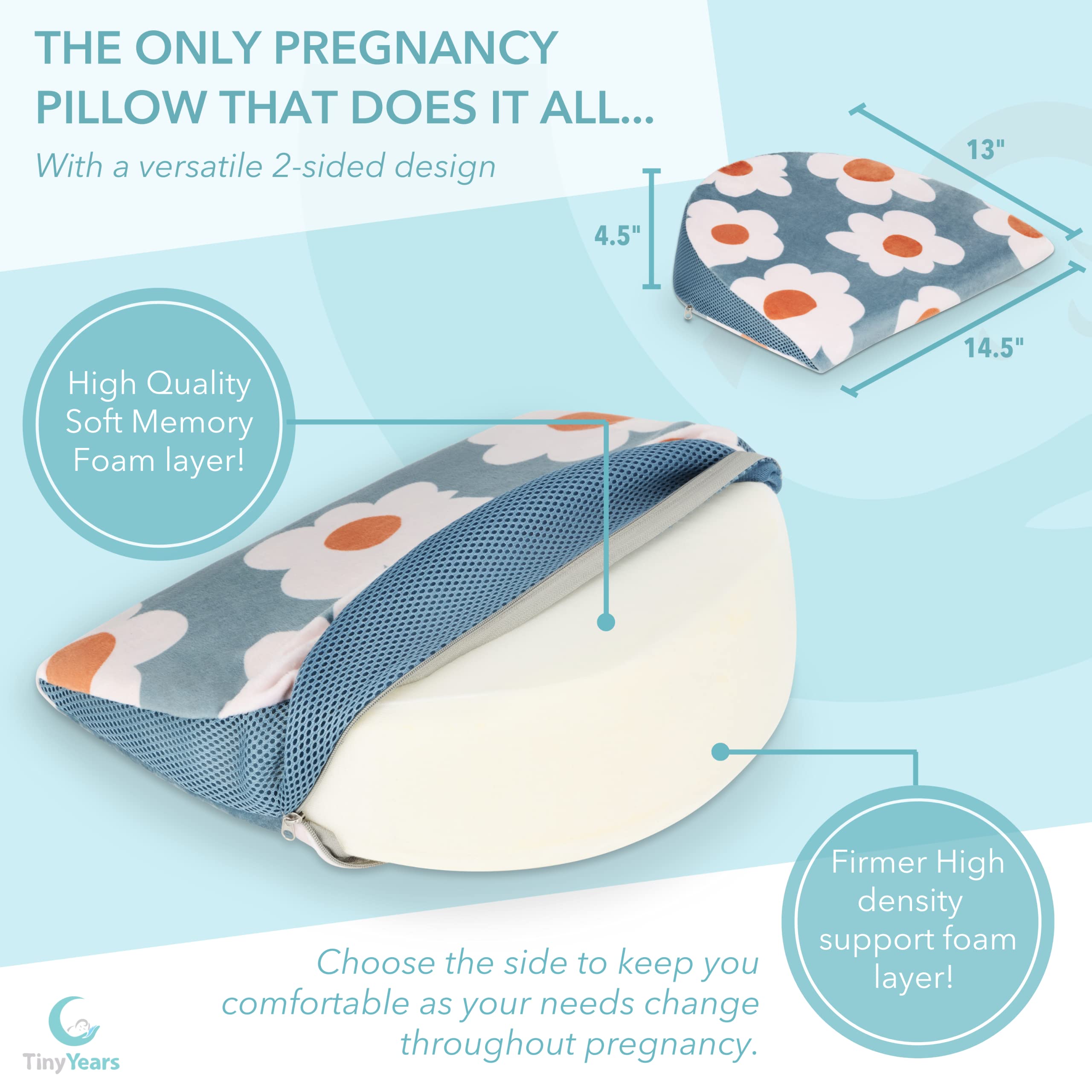 TinyYears Pregnancy Wedge Pillows for Sleeping | Breathable Maternity Wedge Pillow | Memory Foam Pregnancy Pillow | Side Sleeper Pregnancy Belly Support Pillow | Provides Support While Side Sleeping