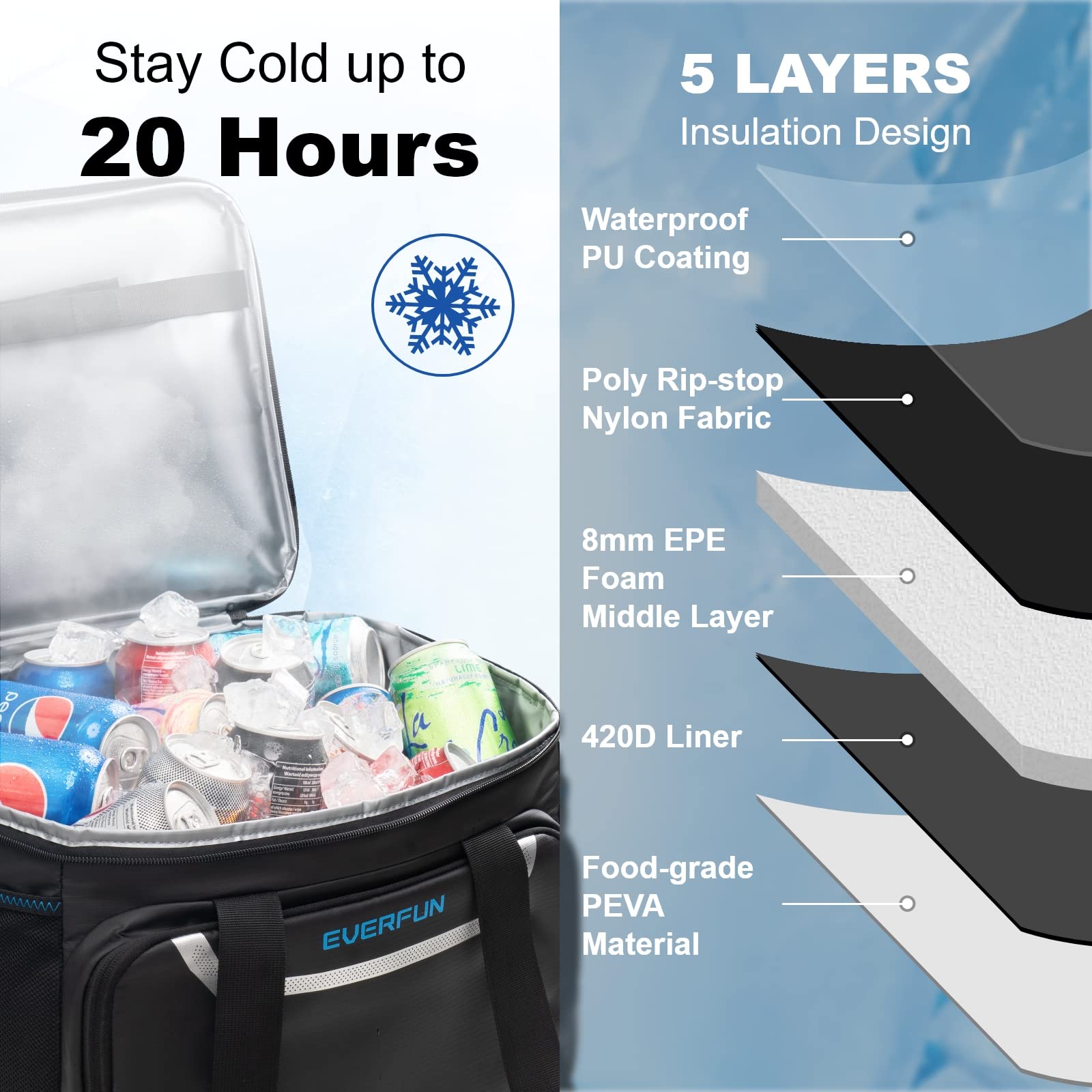 EVERFUN Large Soft Cooler Bag Travel Beach Insulated Cooler for Men 48 Can Dual Compartments Collapsible Waterproof Leak-proof for Camping Picnic, Black