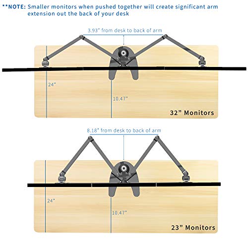 VIVO Triple LED LCD Computer Monitor Free Standing Desk Mount with Base, Heavy Duty Fully Adjustable Stand for 3 Screens up to 32 inches, STAND-V103F