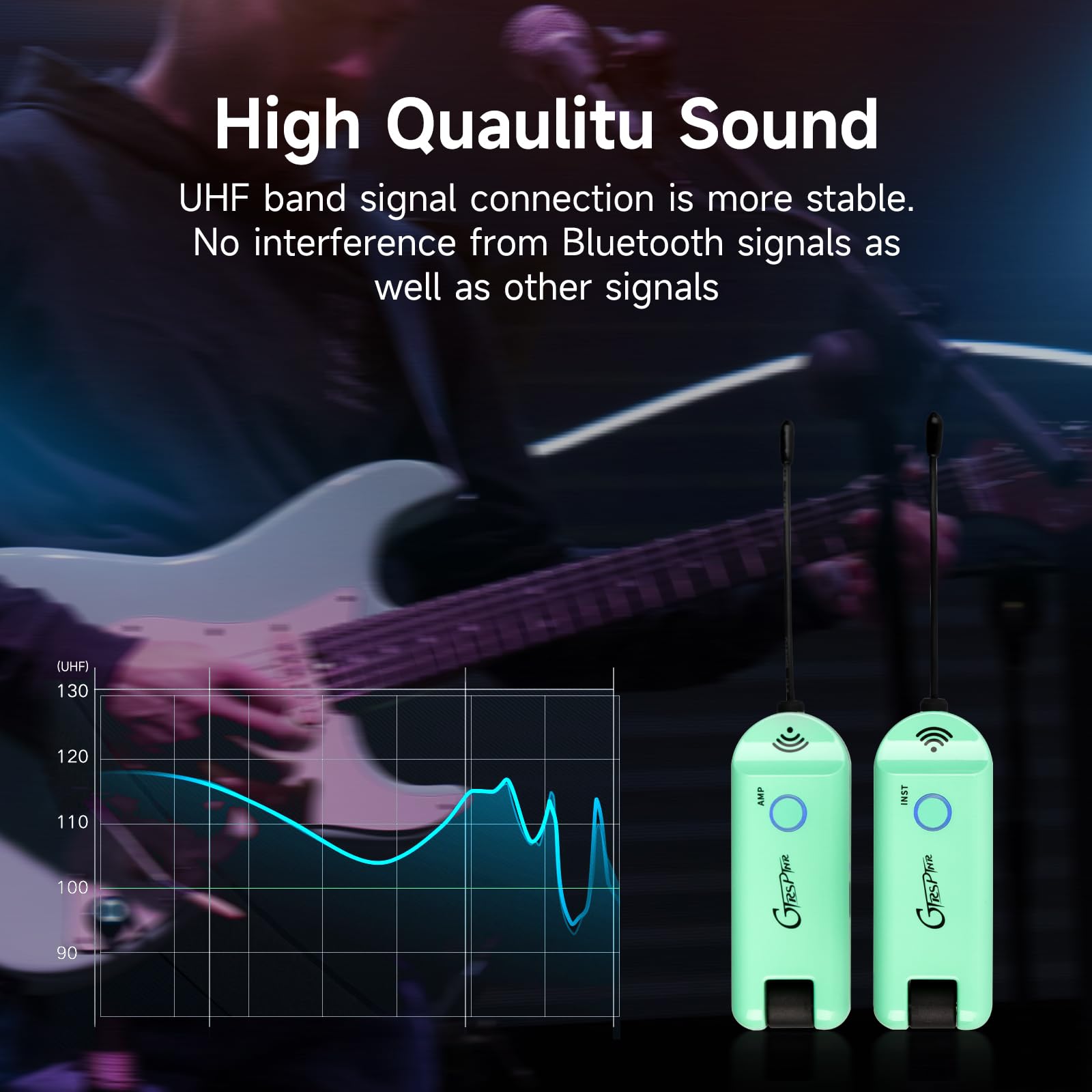 GTRS Wireless Guitar System 4 Channels Rechargeable Guitar Transmitter Receiver, Auto Match, Low Latency, 100 Feet Range, Stable Connectionfor Electric Guitars Bass and More(BLACK)