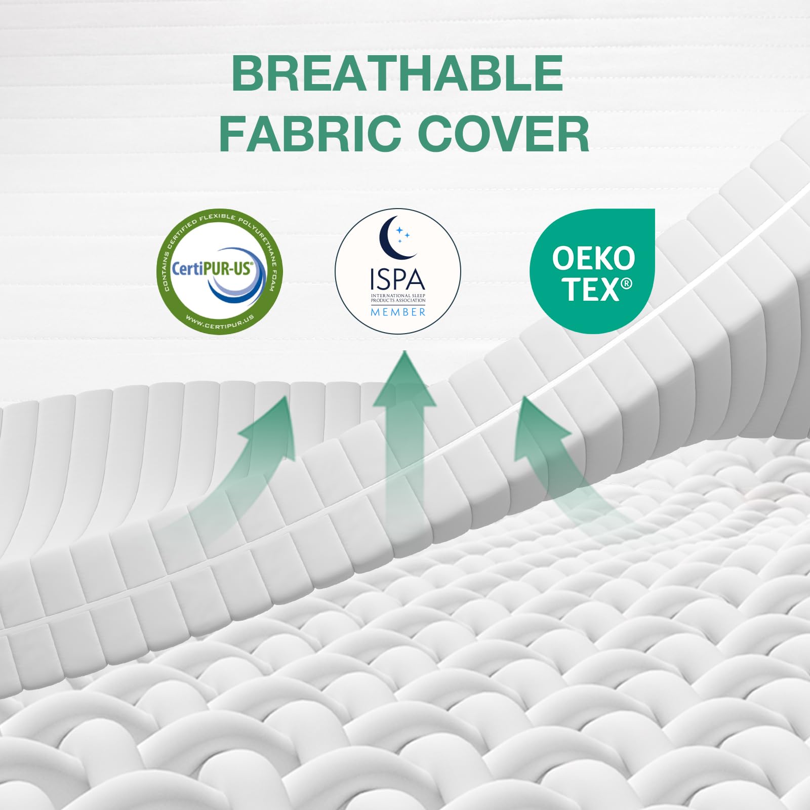 Novilla Twin Mattress, 10 Inch Foam Mattress, Flippable Mattress with Breathable Soft Cover for a Dry, Clean and Double Side Sleep, Twin Size Mattress with Tight Top
