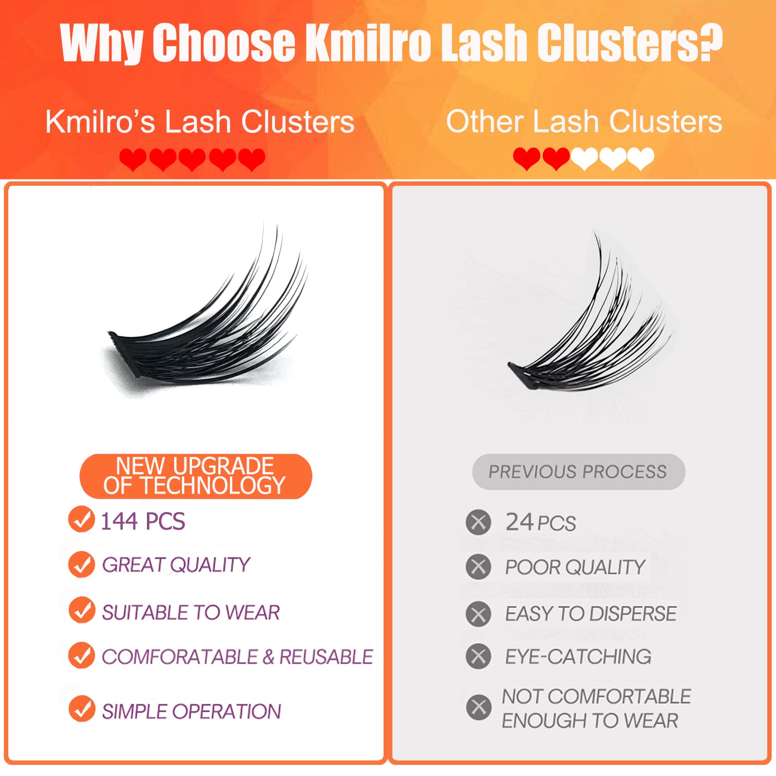 Lashes Dramatic 20mm Wispy Mink False Eyelashes 3D Faux Mink Lashes Fluffy Fake Eyelashes, 5 Pairs Pack (LD02), by Kmilro