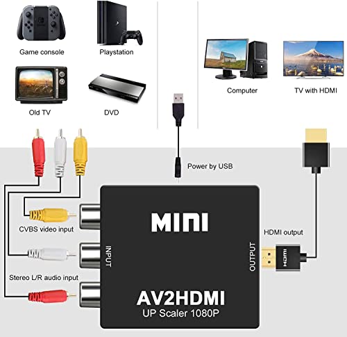 Retro Game Console with 620 Video Games,Classic Mini Game System with Wireless Controller, RCA and HDMI HD Output Plug and Play,Retro Toys Gifts Choice for Children and Adults.