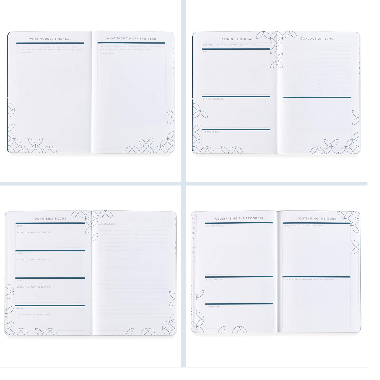 Erin Condren Petite Planner Year In Preview Planner - Customizable Goal-Setting Guide, Organizer & Tracker in One, Boost Productivity, Durable, Pretty, Cute, Stylize