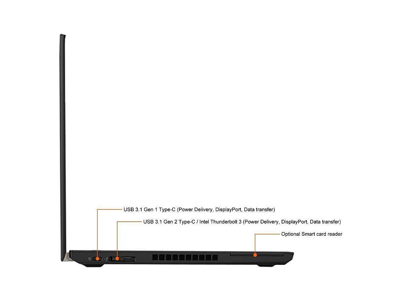 Lenovo ThinkPad T480 14" HD Business Laptop, Intel Core i5-8350U, 16GB DDR4 RAM, 960GB SSD, Fingerprint, Backlit Keyboard, CAM, Windows 10 Pro 64-bit (Renewed)