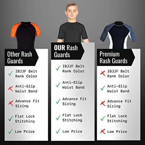 Elite Sports Rash Guards for Boys and Girls, Short Sleeve Compression BJJ Kids and Youth Rash Guard (Black, Large)