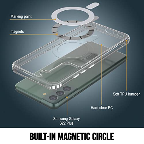 PunkCase Galaxy S22 Plus Magnetic Wireless Charging Case [ClearMag Series] Thin, Protective & Scratch Resistant Acrylic Case W/TPU Bumpers & Built-in Charge Circle for Galaxy S22 Plus 5G (6.6")