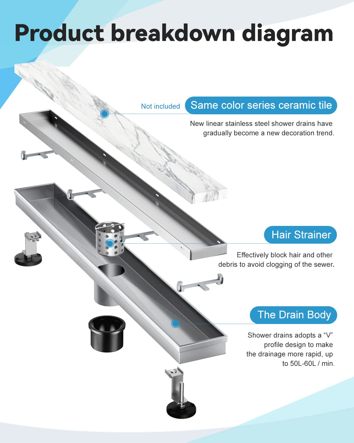 HTOH Shower Drain, 2 in 1 Linear Shower Drain 24 Inch(Brushed Nickel), 304 Stainless Steel Shower Floor Drain with Tile Insert Grate,Adjustable Feet,Hair Filter