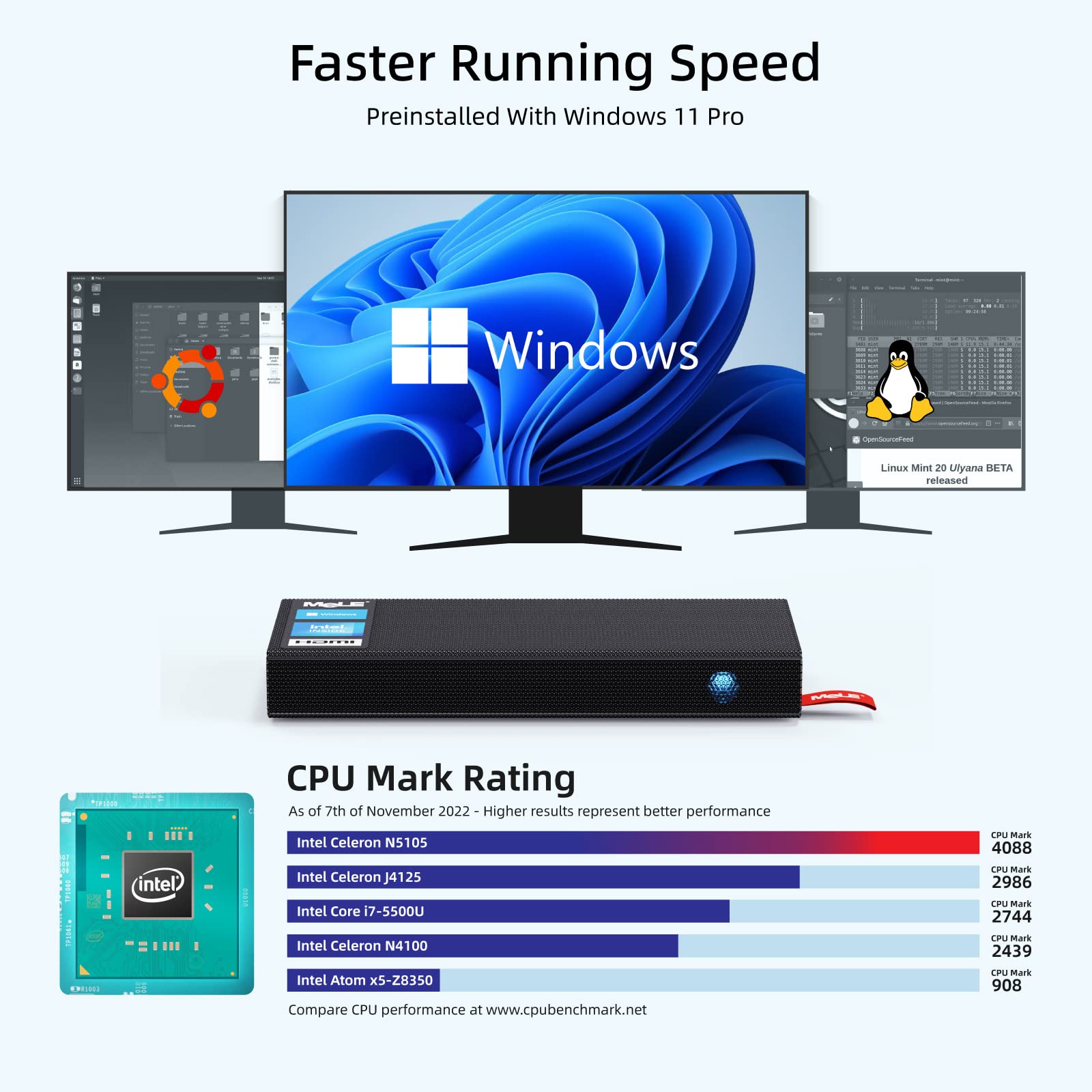 MeLE N5105 Fanless Mini PC Stick PCG02 Pro, 8GB 128GB Mini Computer Stick Windows 11 Pro, Dual HDMI 4K, Wi-Fi 6, Gigabit Ethernet, BT 5.2, USB 3.2 * 2, USB-C Micro PC with VESA Mount