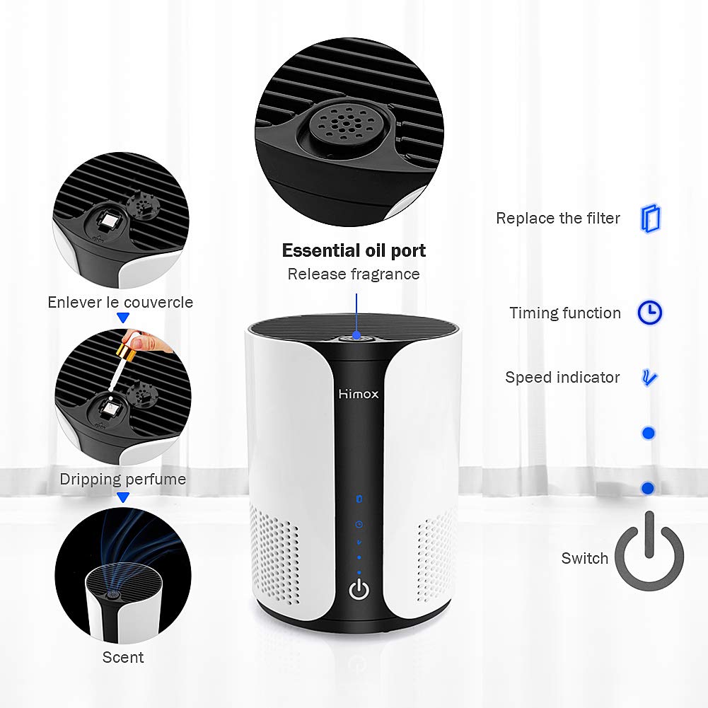 Himox 2 Pack AP01 Compact Air Purifier and 2 Pack Genuine Replacement H13 True HEPA Medical Grade Flitration Filter