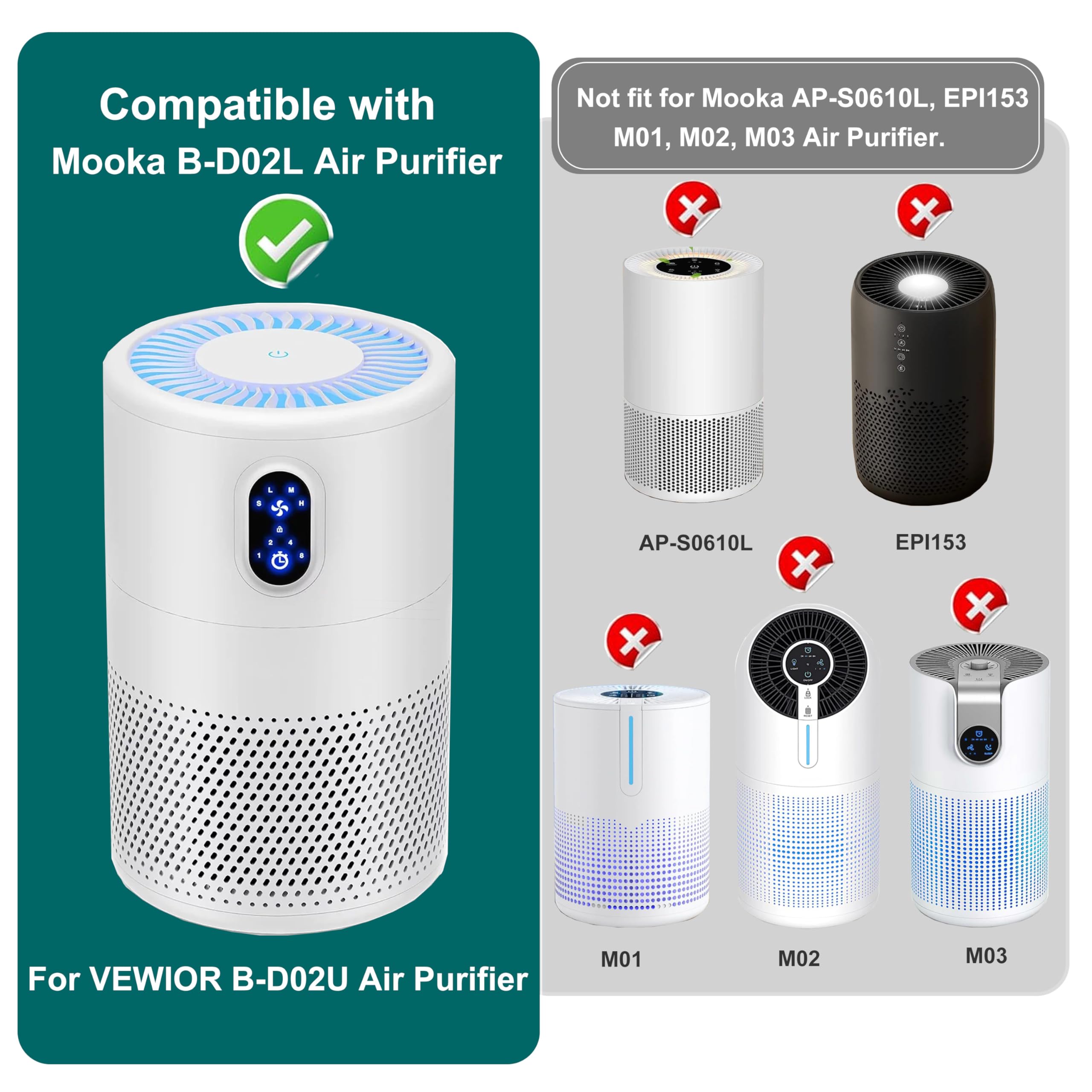 Lhari B-D02L H13 True HEPA Filter Replacement, Compatible with MOOKA B-D02L and KOIOS B-D02L Air Purifier & VEWIOR B-D02U Air Purifier, 3-in-1 H13 True HEPA Filter Set, 2-Pack