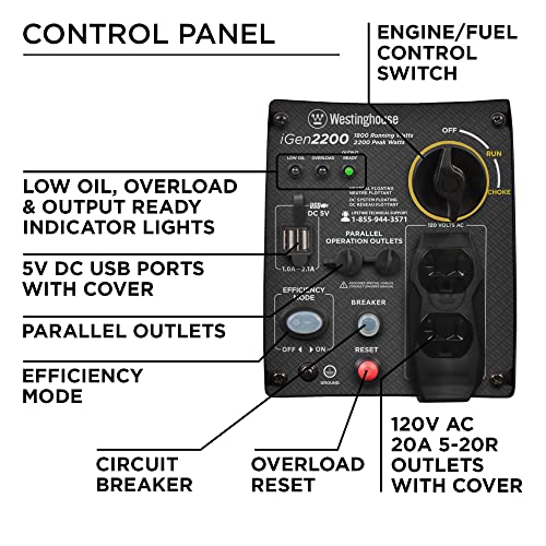 Westinghouse Outdoor Power Equipment 2200 Peak Watt Super Quiet & Lightweight Portable Inverter Generator, Gas Powered, Parallel Capable, Long Run Time
