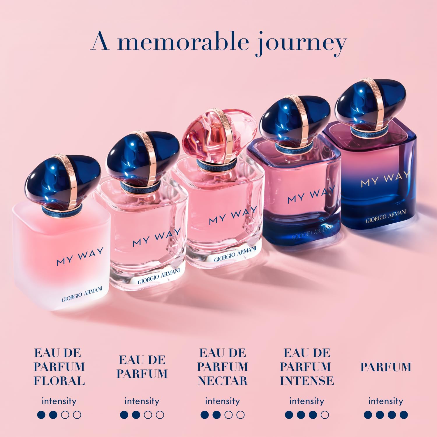 GIORGIO Armani My Way Floral for Women Eau de Parfum Rechargeable Refillable Spray, 1.7 Ounce