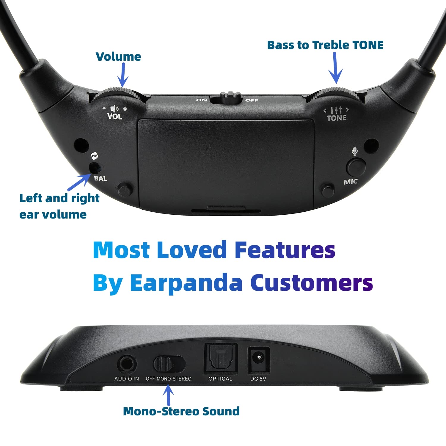 Earpanda Wireless TV Headphones for Hard of Hearing Seniors,TV Headset Work with Digital&Analog TVs,Bass-Treble& Internal MIC for Hearing Impaired