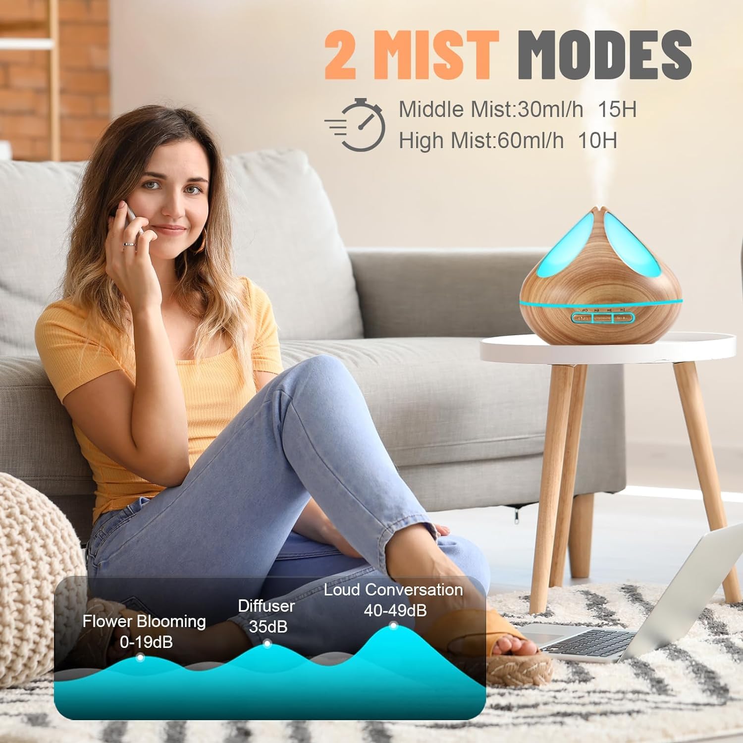 Essential Oil Diffuser, 500ml Aromatherapy Diffuser with 6 Essential Oils Gift Set, Aroma Oils Diffuser Humidifier with 14 Color Lights, 4 Timer Setting, Auto Shut-Off…