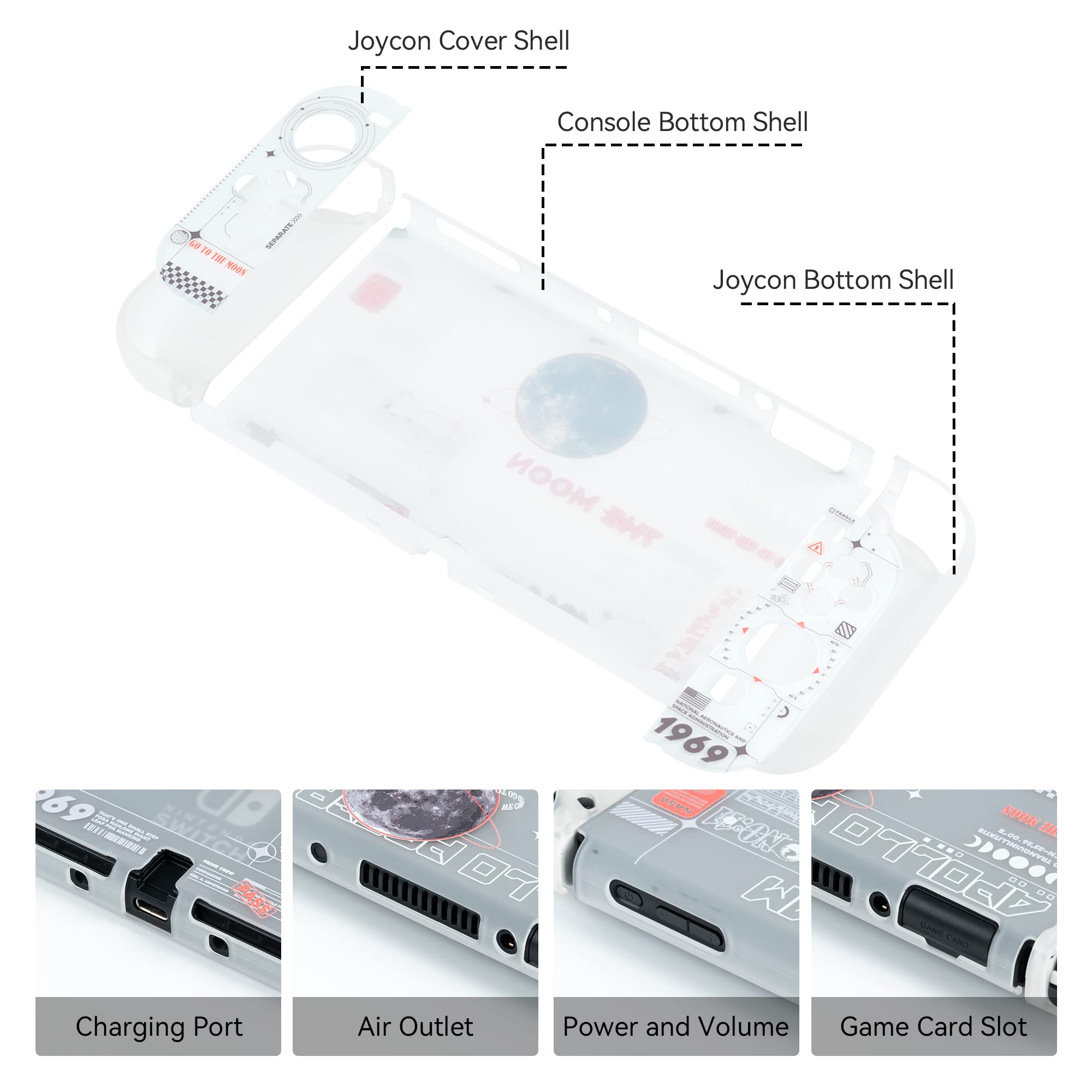 GeekShare Clear Protective Case Slim Cover Case Compatible with Nintendo Switch OLED and Joy-Con - Shock-Absorption and Anti-Scratch - The Moon