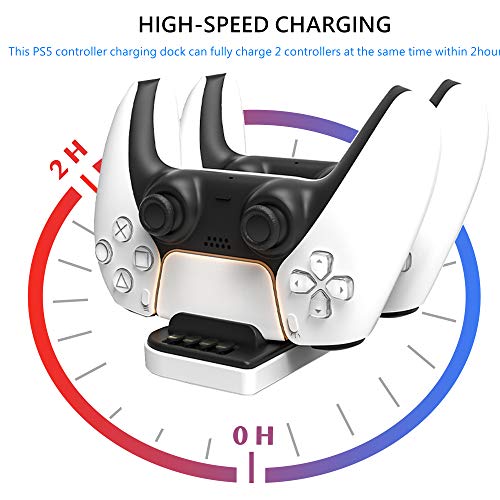 FANPL Newest PS5 Controller Charger Station with 4 Detachable USB C Ports, Avoid Damage to The Controller - Quick and Safe Charging