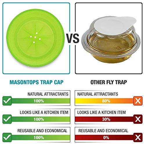 Masontops Trap Caps - Reusable Indoor/Outdoor Fruit Fly Trap Catching Lids - Fits Any Regular Mouth Mason Jar - 4 Pack