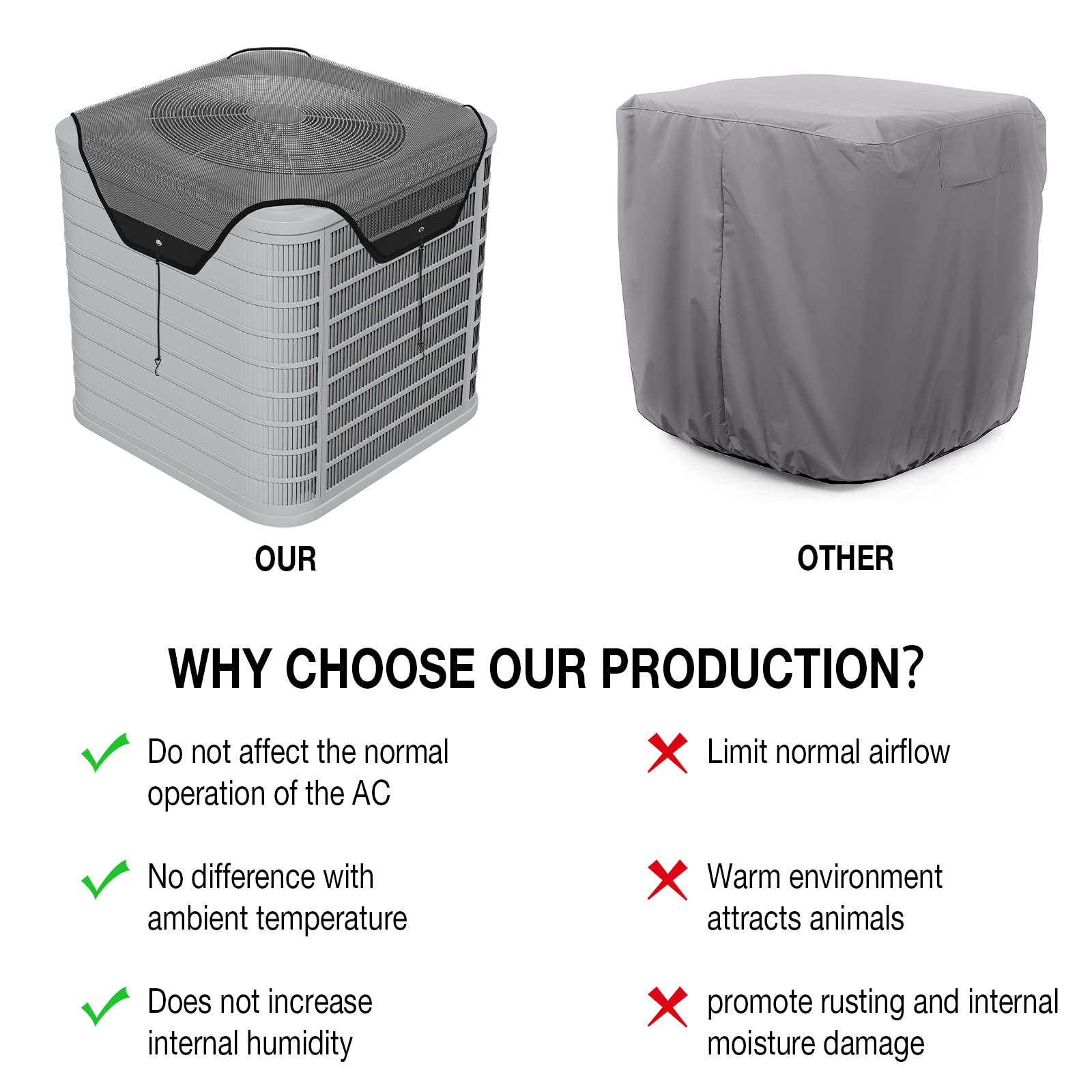 HOXHA Air Conditioner Cover for Outside Units, Durable Mesh Cover, Top Universal Outdoor Conditioner Defender, 28"×28"