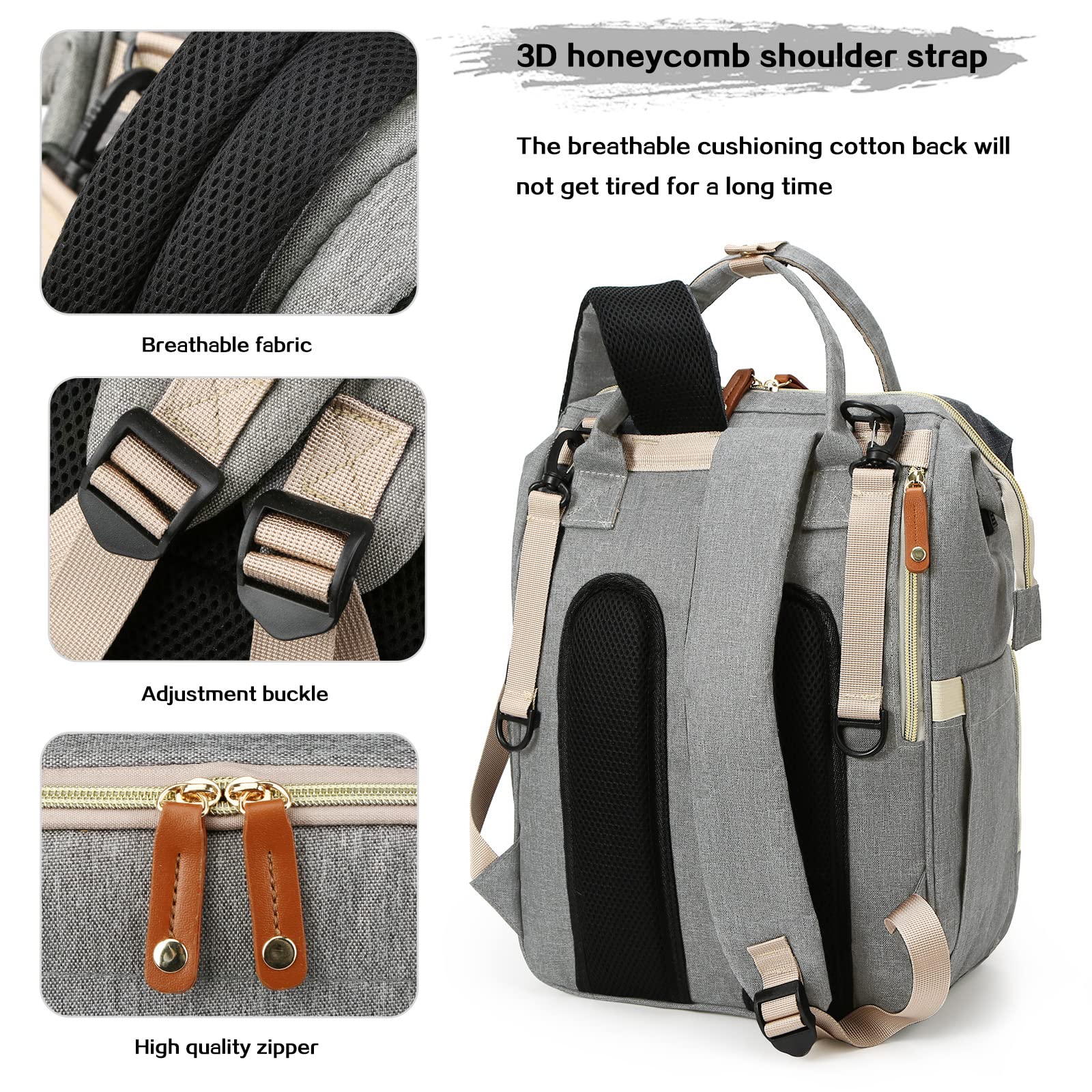 LIMHOO Diaper Bag Backpack Multifunction Travel Bag with USB Charging Port (Black)