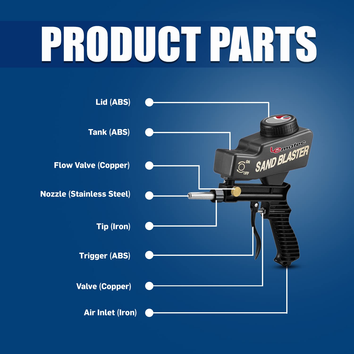 LE LEMATEC Sand Blaster Gun Kit for Air Compressor, Paint/Rust Remover for Metal, Wood & Glass Etching, Up to 150 PSI Blasting Media for Aluminum, Sand, Walnut Shells & Soda Blaster, Black (AS118)