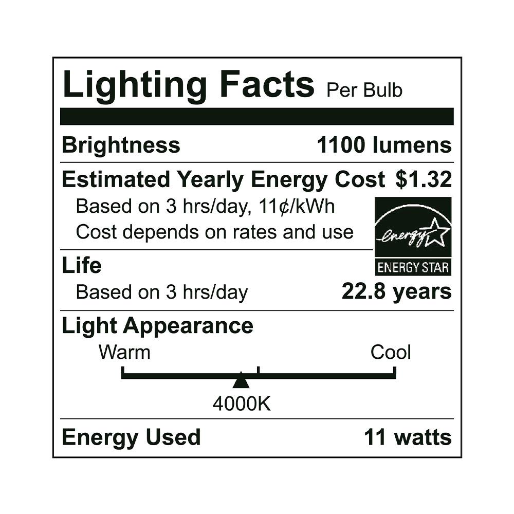 Euri Lighting EA19-11W2040eG-2 2-Pack LED A19 Bulb, 4000K (Bright White), Dim, 11W (75W) Equivalent 1100lm, 220° Beam Angle, GU24 Base, UL & Energy Star Listed, Enclosed & Damp Rated