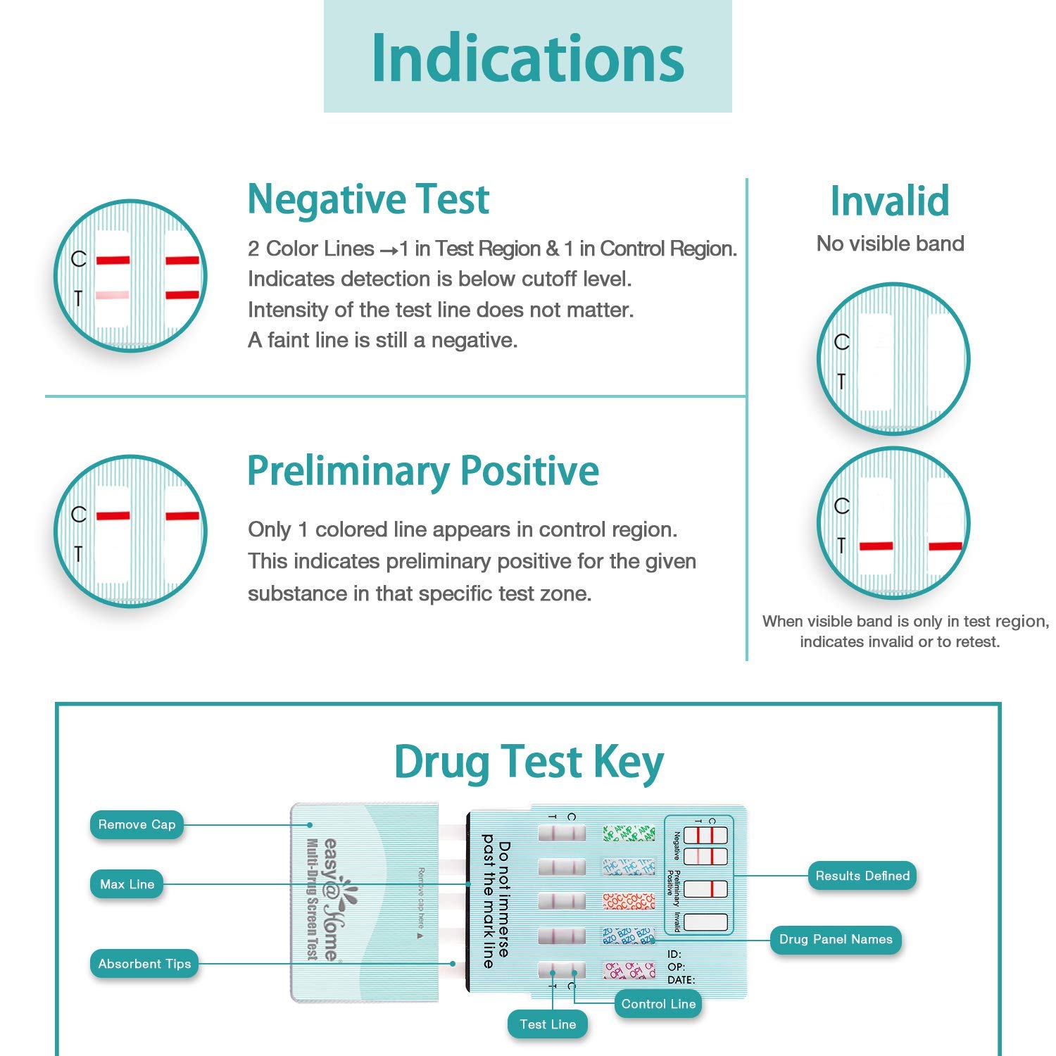 Easy@Home 5 Panel Instant Drug Test Kits [25 Pack] - Testing Marijuana (THC), COC, OPI 2000, AMP, MET/mAMP- Urine Dip Drug Testing -#EDOAP-254