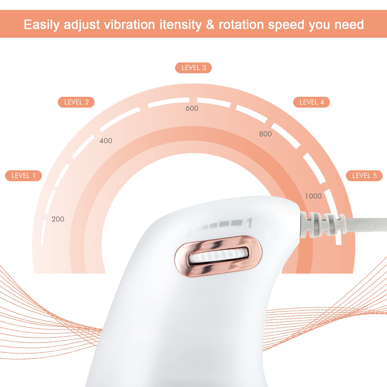 LANYTTY Body Sculpting Machine,Cellulite Massager,Handheld Body Massager for Belly Waist Butt Arms Legs, Including 6 Massage Washable Pads (White)