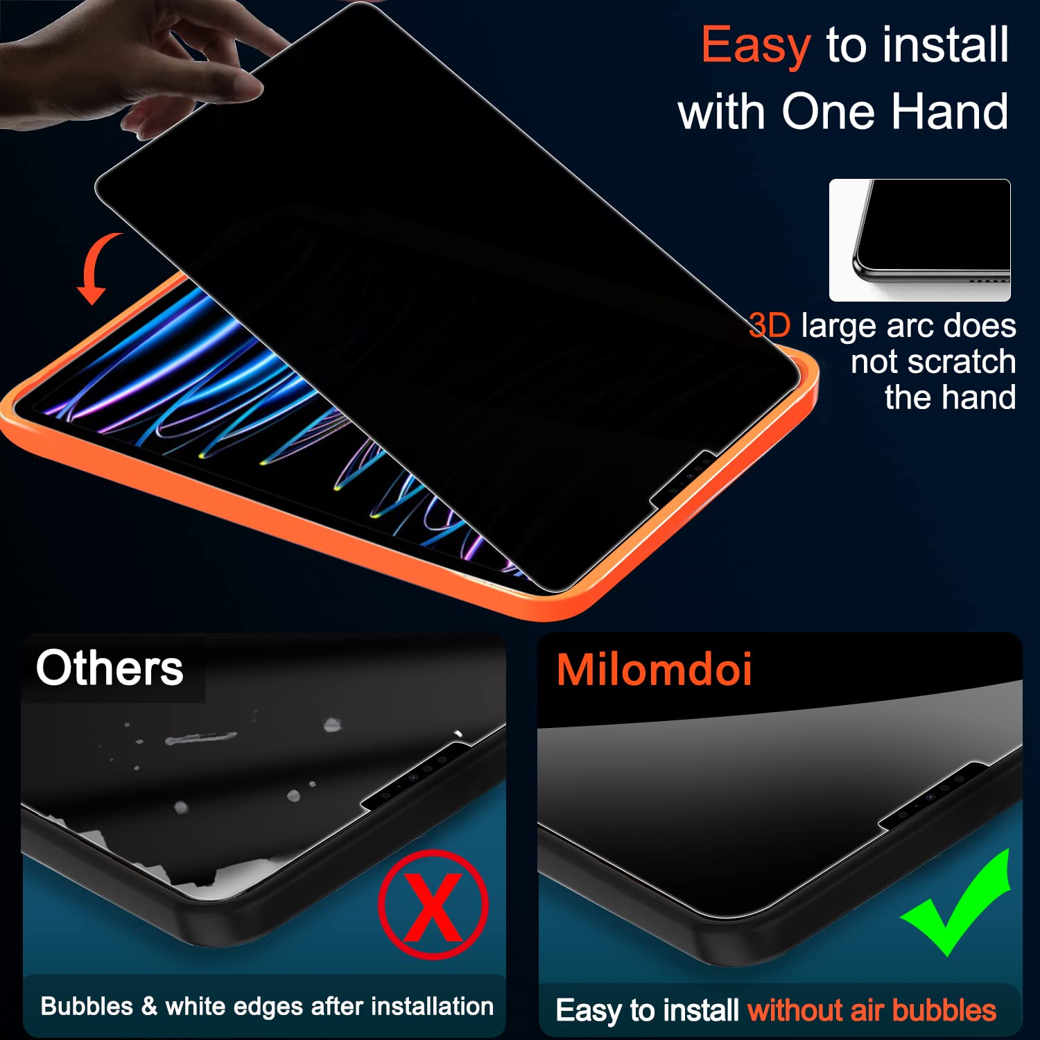 Milomdoi [1+2 Pack] for iPad Pro 12.9 Inch 2022/2021/2020/2018 (6th/5th/4th/3rd) Model Privacy Screen Protector Tempered Glass Accessories 1 Pack Privacy Screen+2 Pack Camera Lens Protector,Black