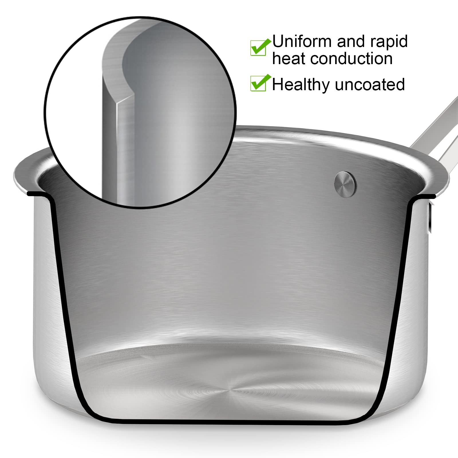 HOXHA Sauce Pot, 1.5 Quart Nonstick Saucepan,304 Stainless Steel Saucepan with Lid, Universal Milk Pot, Multipurpose Pot for Kitchen Home Restaurant
