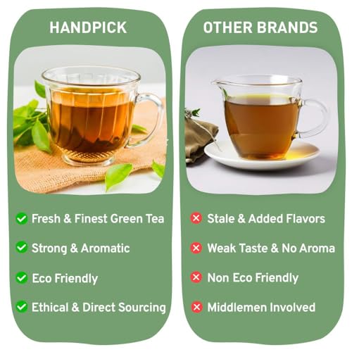HANDPICK, Organic Green Tea Bags - 100 Tea Bags | Resealable Bag, Round & Eco-friendly Tea Bags | Direct From India