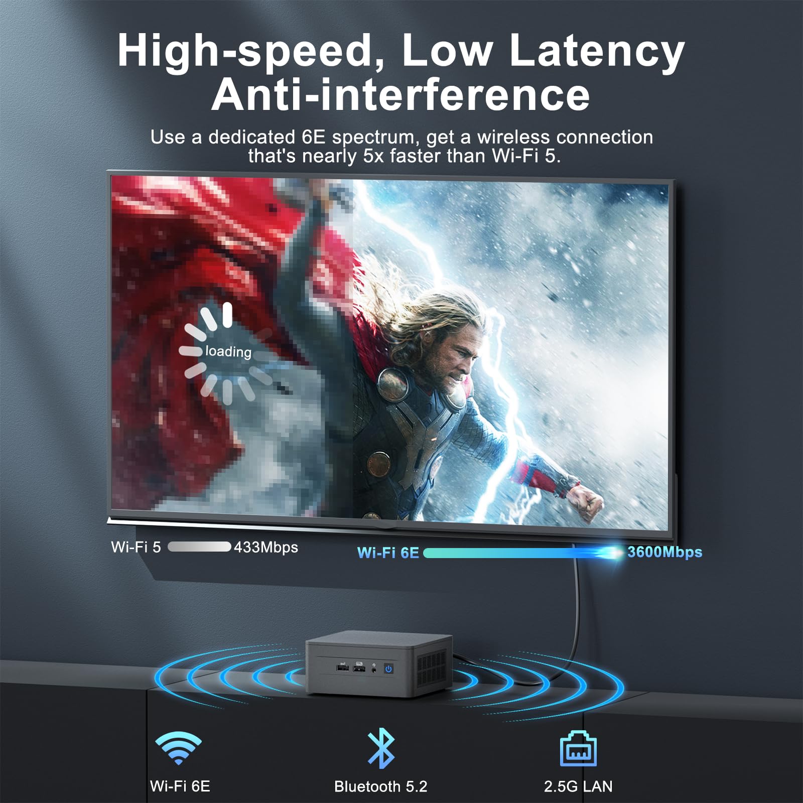 Intel NUC 12 NUC12WSHi7 Wall Street Canyon Mini Computer 12th Gen Intel Core i7-1260P, 12 Cores(4P+8E), 16 Threads, 18MB Intel Smart Cache, Intel Iris Xe Graphics,0GB RAM, 0GB SSD, No OS, Barebone