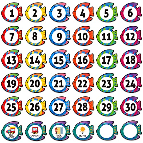 WhatSign 36Pcs Number Spot Markers Stickers Line up Spots for Classroom Floor Number Stickers Classroom Line up Spot Dots Floor Decals for Back to School Kindergarten Preschool Elementary Classroom