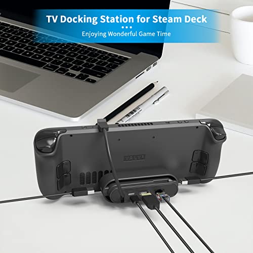 JOYTORN Dock with 4K@60Hz HDMI 2.0,Gigabit Ethernet Port(1000M), 2 USB A 3.0 5Gbps Data Ports,100W Power Delivery