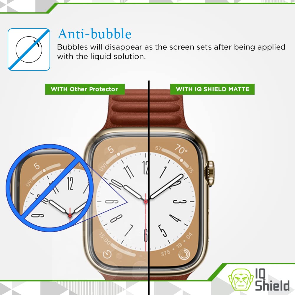 IQShield Matte Screen Protector Compatible with Apple Watch Series 8 (45mm)(6-Pack) Anti-Glare Anti-Bubble TPU Film
