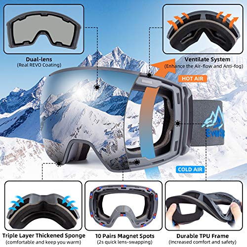 EverSport M81 Ski Goggles Pro, Magnetic Snowboard Snow Goggles for Women Men, UV Protection